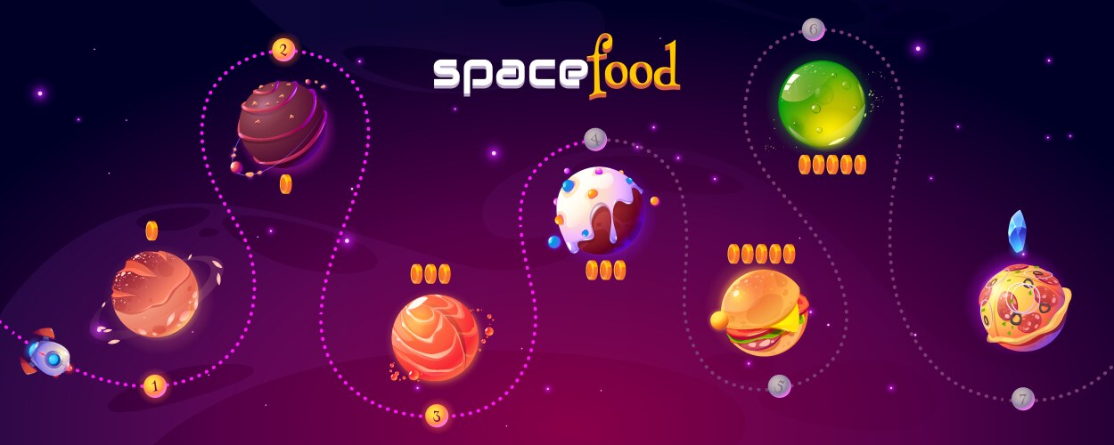 Candy planet game ui level map fantasy landscape Vector Image