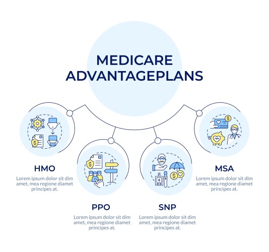 Advantage Vector Images (over 21,000)