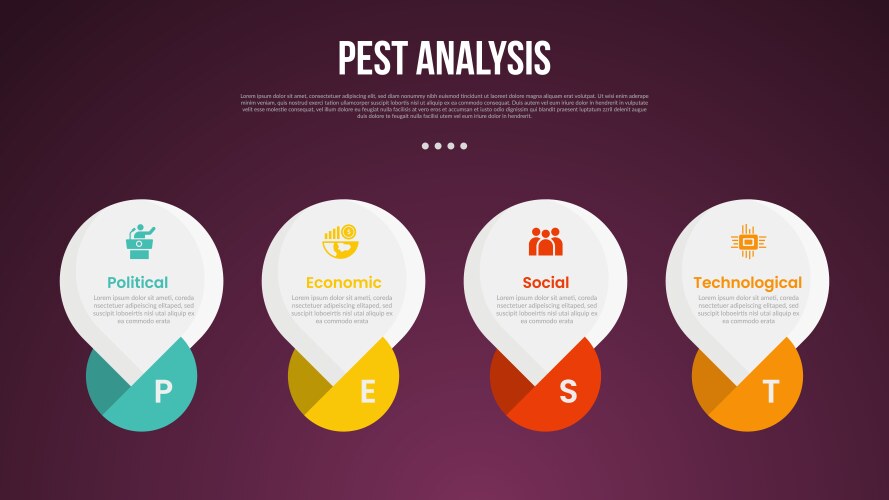 Pest analysis infographic template with unbalance Vector Image