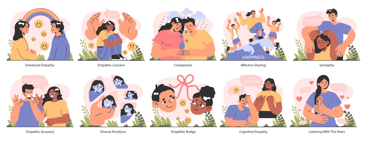 Understanding Vector Images (over 13,000)