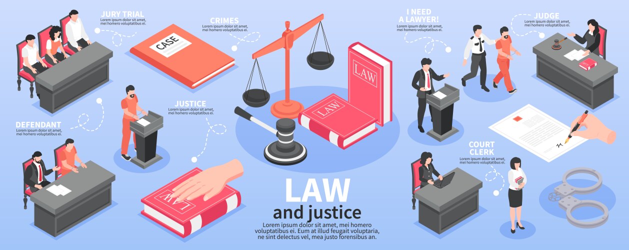 Law Infographic Vector Images (over 8,200)