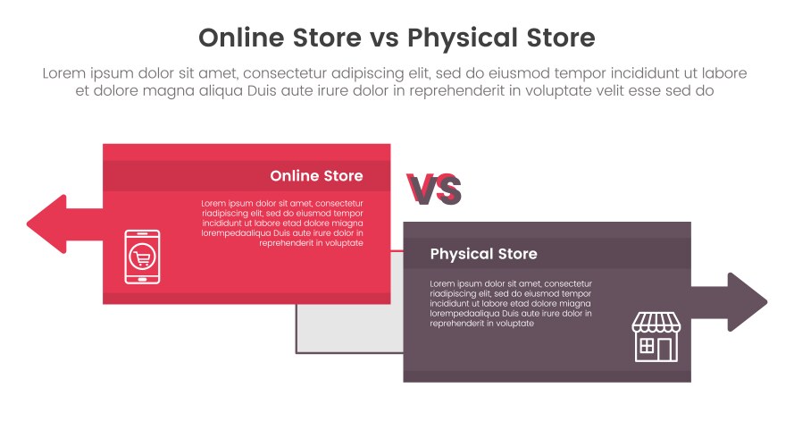 Online store vs brick mortar or physical Vector Image