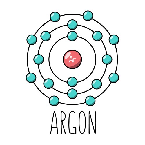 Hydrogen atom bohr model Royalty Free Vector Image Hydrogen atom bohr model Royalty Free Vector Image