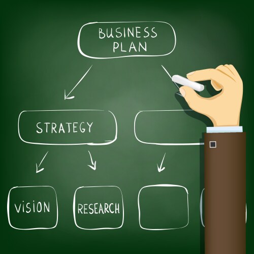 Business Plan Vector Images (over 470,000)