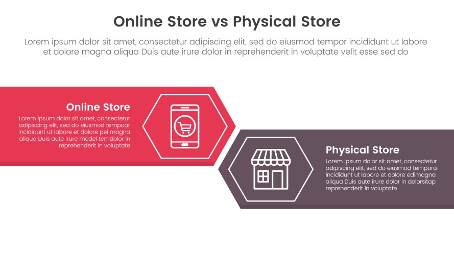 Online store vs brick mortar or physical Vector Image