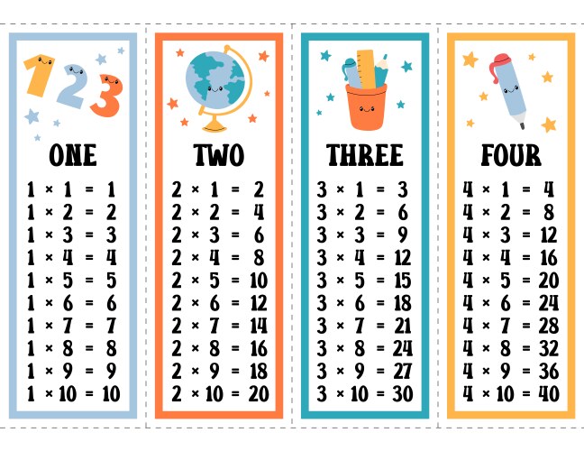 2 Times Table Vector Images (over 950)