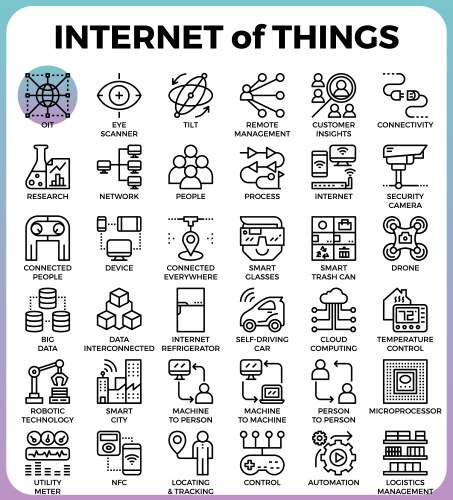 Misc icons Royalty Free Vector Image - VectorStock
