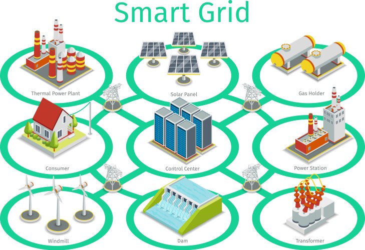 Smart Grid Vector Images (over 9,200)
