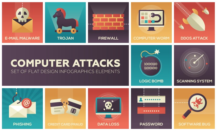 Web design responsive and graphic Royalty Free Vector Image