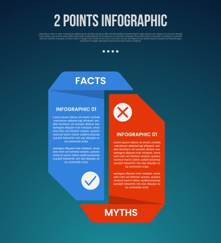 2 or two point template comparison versus things Vector Image