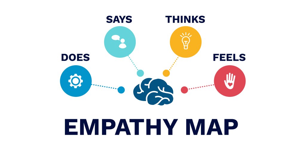 Empathy Vector Images (over 13,000)