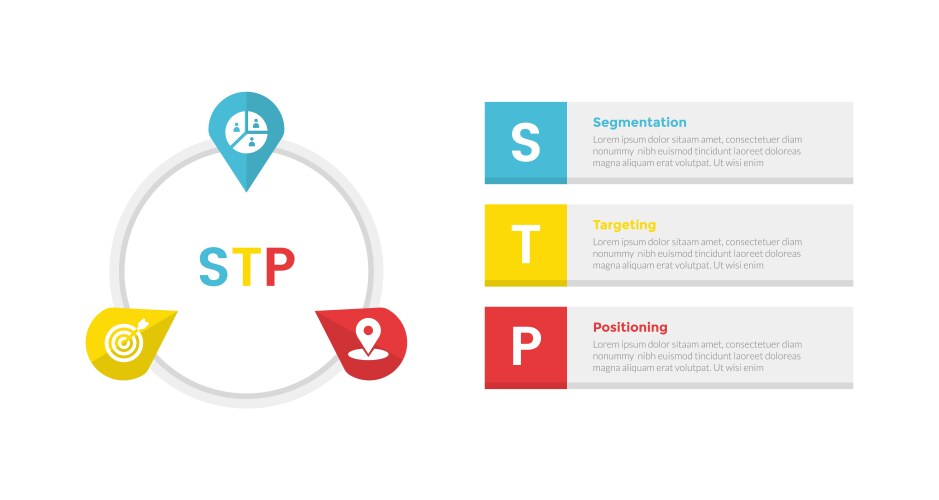 Stp marketing analysis infographics template Vector Image