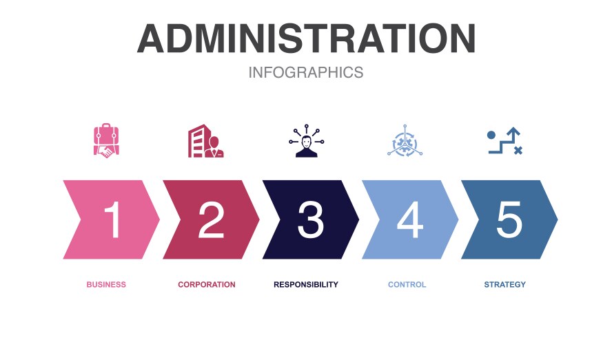 Administration Vector Images (over 110,000)