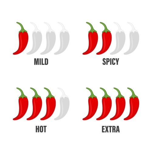 Spicy Chili Pepper Royalty Free Vector Image - VectorStock