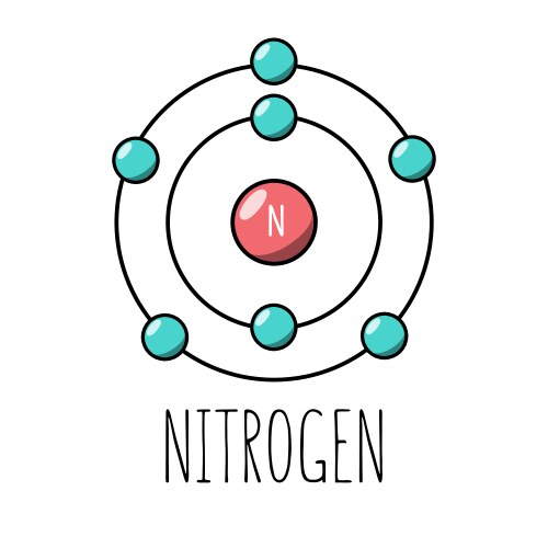 Hydrogen atom bohr model Royalty Free Vector Image Hydrogen atom bohr model Royalty Free Vector Image