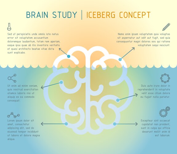 Human brain logical thinking Royalty Free Vector Image
