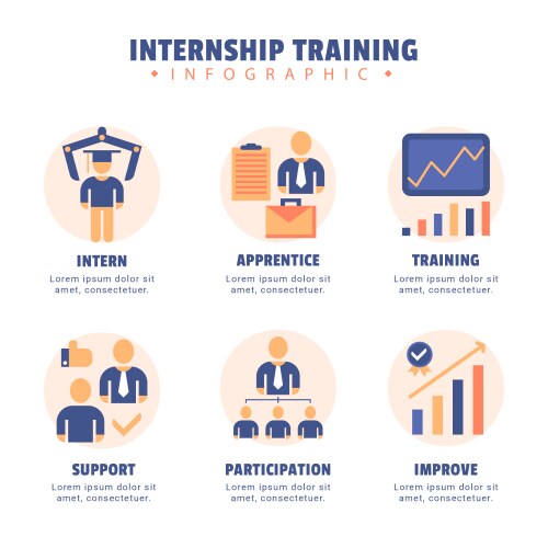 Internship job Royalty Free Vector Image - VectorStock