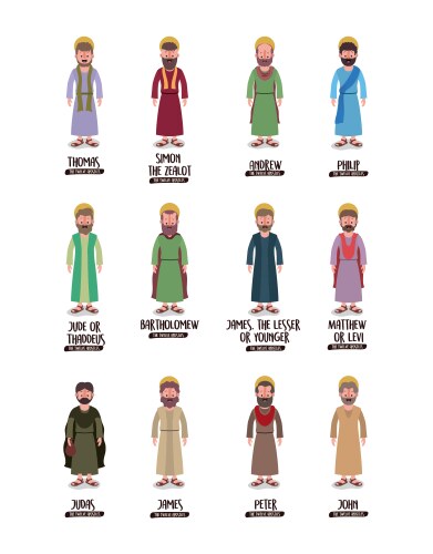 Jesus shared with his apostles Royalty Free Vector Image