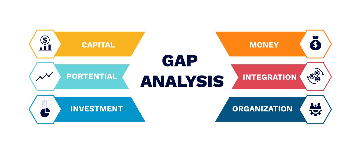 Balanced scorecard graph Management Prozess mit Vektorbild