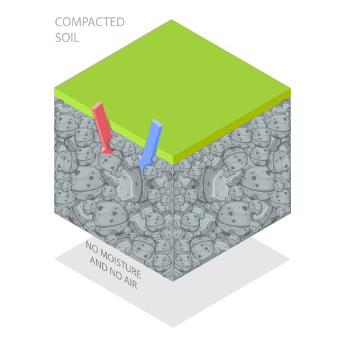 Soil Vector Images (over 86,000)