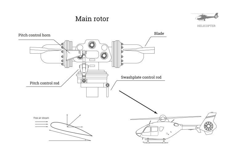 Blueprint engineering drawings mechanical Vector Image