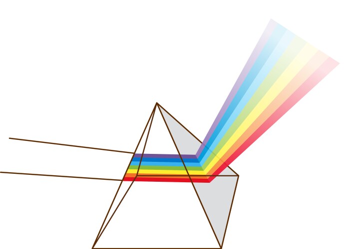 Pyramid of the sun chichen itza Royalty Free Vector Image