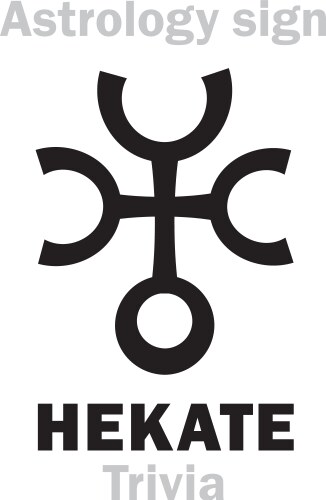 Astrology asteroid themis Royalty Free Vector Image