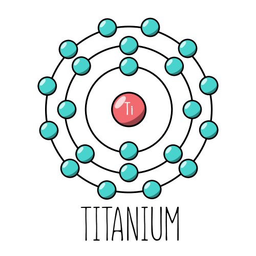 Sodium atom bohr model Royalty Free Vector Image