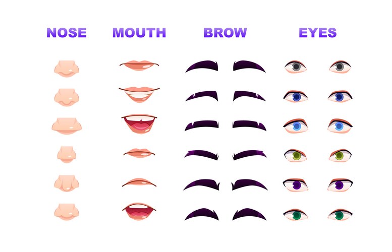 Male Eye Shapes Chart