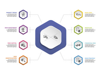 Risk Management Process Diagram Vector Images (over 420)