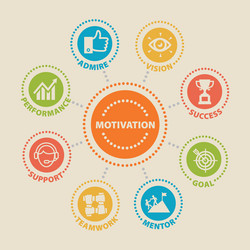 Motivation Vector Images (over 250,000)
