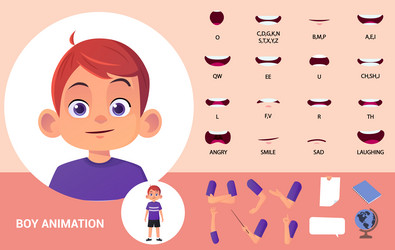 Cartoon mouth animation lip sync set Royalty Free Vector