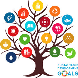 Pie chart showing sustainable development goals Vector Image