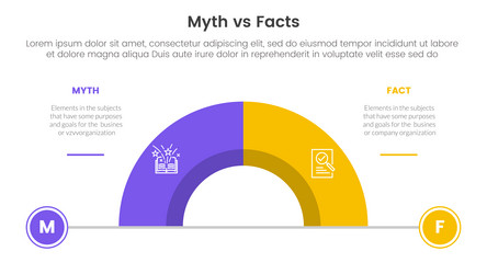 Fact vs myth comparison or versus concept Vector Image