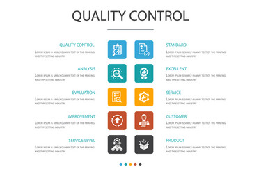 Quality control infographic cloud design template Vector Image