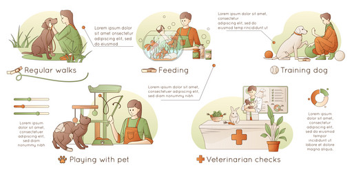 Pets flat infographic Royalty Free Vector Image