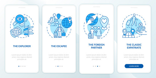 Types of expatriates onboarding template Vector Image