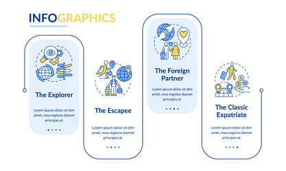 Types of expatriates infographic template Vector Image