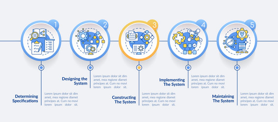 Life Cycle Diagram Template Vector Images (over 120)