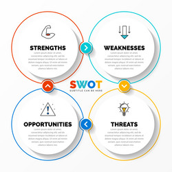 Infographic template swot diagram with 4 squares Vector Image