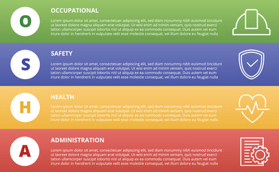 Occupational Safety And Health Administration