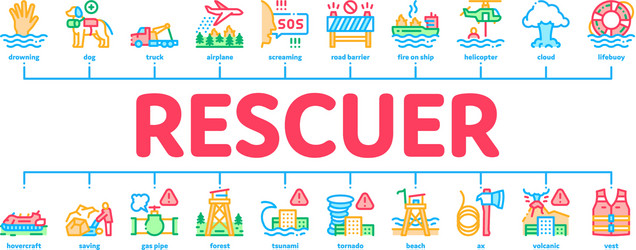 Rescuer equipment minimal infographic banner Vector Image