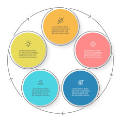 Five circle flowchart with description slide Vector Image