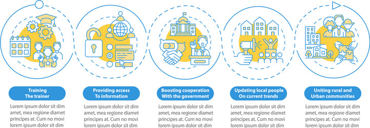 Developed Society Vector Images (over 2,500)