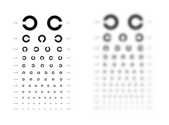 Set of landolt c eye test chart broken ring Vector Image