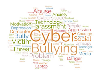Word cloud background concept for cyber bullying Vector Image