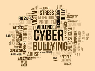 Word cloud background concept for cyber bullying Vector Image
