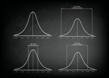 Parabola Vector Images (over 1,100)