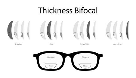 Set of thickness bifocal types lens glasses Vector Image