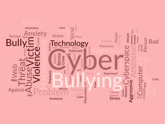 Word cloud background concept for cyber bullying Vector Image